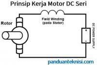 Mengulik Prinsip Kerja Motor DC dan Jenis-Jenisnya - Panduan Teknisi